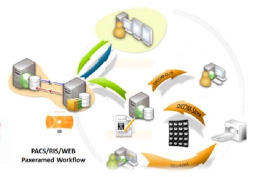 PT Inmed Teknotama Cemerlang / Product Inmed Teknotama